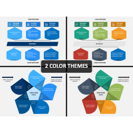 Cash Inflow and Outflow PowerPoint and Google Slides Template - PPT Slides