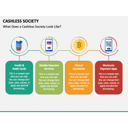 Cashless Society PowerPoint and Google Slides Template - PPT Slides