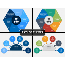 Category Analysis PowerPoint and Google Slides Template - PPT Slides
