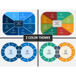 Category Management PowerPoint and Google Slides Template - PPT Slides