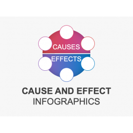 Cause and Effect Infographics for PowerPoint and Google Slides - PPT Slides