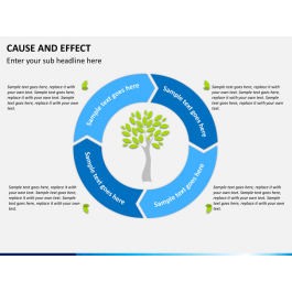 Cause and Effect Presentation for PowerPoint and Google Slides