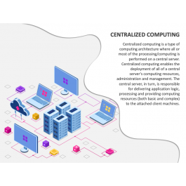 Centralized Computing PowerPoint and Google Slides Template - PPT Slides