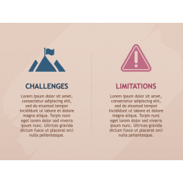 Challenges and Limitations PowerPoint and Google Slides Template - PPT ...