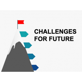 Challenges for Future PowerPoint and Google Slides Template - PPT Slides