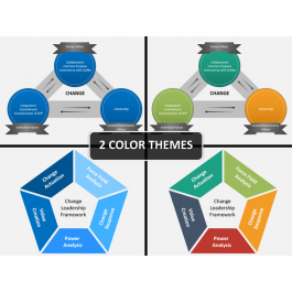 Change Leadership PowerPoint and Google Slides Template - PPT Slides