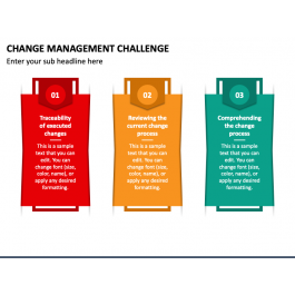 Change Management Challenge PowerPoint and Google Slides Template - PPT ...