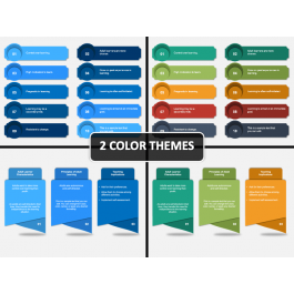 Characteristics of Adult Learners PowerPoint and Google Slides Template ...