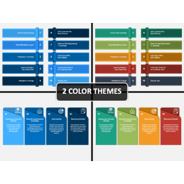 Characteristics of Adult Learners PowerPoint and Google Slides Template ...