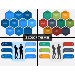 Characteristics of Businessman PowerPoint and Google Slides Template ...