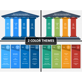 Charles Handy Organizational Culture PowerPoint and Google Slides ...