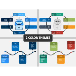Chatbot Testing PowerPoint and Google Slides Template - PPT Slides