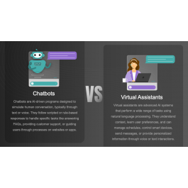 Chatbots Vs Virtual Assistants PowerPoint and Google Slides Template ...