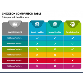 Checkbox Comparison Table for PowerPoint and Google Slides - PPT Slides
