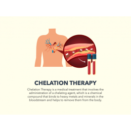 Chelation Therapy PowerPoint and Google Slides Template - PPT Slides
