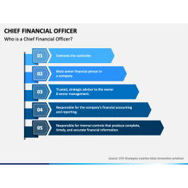 Chief Financial Officer PowerPoint and Google Slides Template - PPT Slides