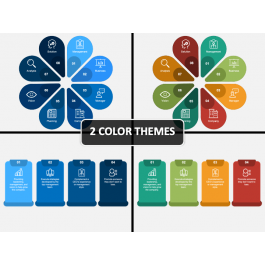 Chief Operating Officer (COO) Responsibilities PowerPoint and Google ...