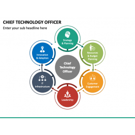 Chief Technology Officer (CTO) PowerPoint and Google Slides Template ...