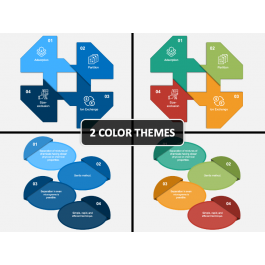 Chromatography PowerPoint and Google Slides Template - PPT Slides