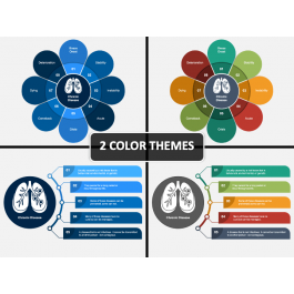 Chronic Disease PowerPoint and Google Slides Template - PPT Slides