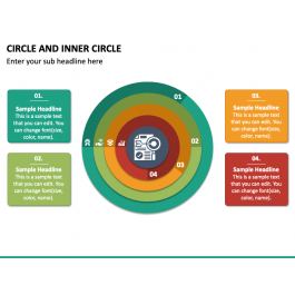 Circle and Inner Circle for PowerPoint and Google Slides - PPT Slides