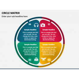 Circle Matrix PowerPoint and Google Slides Template - PPT Slides