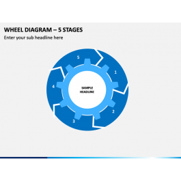 Wheel Diagram - 5 Stages PowerPoint Slide