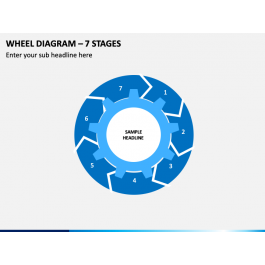 Wheel Diagram - 7 Stages PowerPoint Slide