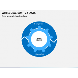 Wheel Diagram - 2 Stages PowerPoint Slide