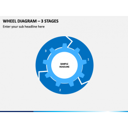 Wheel Diagram - 3 Stages PowerPoint Slide