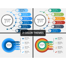Circular Timeline PowerPoint and Google Slides Template - PPT Slides
