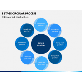 PowerPoint 8 Stage Circular Process