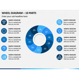 PowerPoint Wheel Diagram – 10 Parts