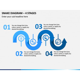 PowerPoint Snake Diagram - 4 Stages