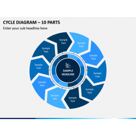 Cycle Diagram - 10 Parts PPT Slide