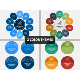 CIS Controls PowerPoint and Google Slides Template - PPT Slides