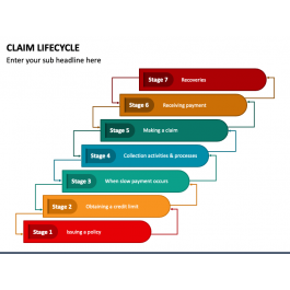 Policy Life Cycle Powerpoint