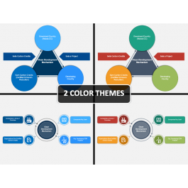 Clean Development Mechanism PowerPoint and Google Slides Template - PPT ...