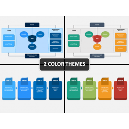 Climate Change Risk Assessment PowerPoint and Google Slides Template ...