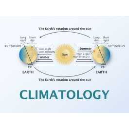 Climatology PowerPoint and Google Slides Template - PPT Slides