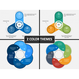 Closed Loop Feedback PowerPoint and Google Slides Template - PPT Slides