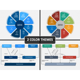 Closed Loop Manufacturing PowerPoint and Google Slides Template - PPT ...