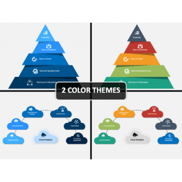 Cloud Analytics PowerPoint and Google Slides Template - PPT Slides