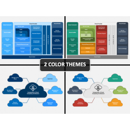 Cloud Architecture PowerPoint and Google Slides Template - PPT Slides
