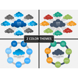 Cloud Computing PowerPoint and Google Slides Template - PPT Slides