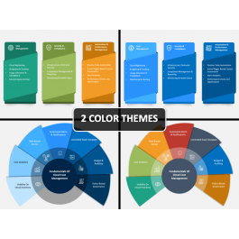 Cloud Management PowerPoint and Google Slides Template - PPT Slides