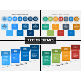 Cloud Operating Model PowerPoint and Google Slides Template - PPT Slides