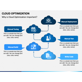 Cloud Optimization PowerPoint and Google Slides Template - PPT Slides