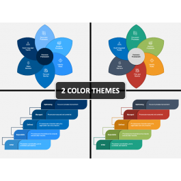 CMMI Framework PowerPoint and Google Slides Template - PPT Slides