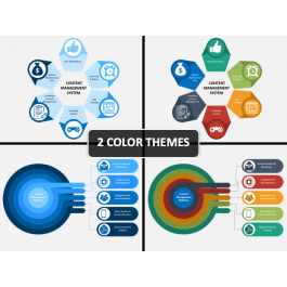 Content Management System (CMS) PowerPoint and Google Slides Template ...